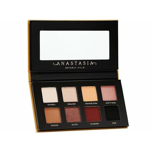 Палетка теней для глаз Anastasia Beverly Hills Soft Glam II