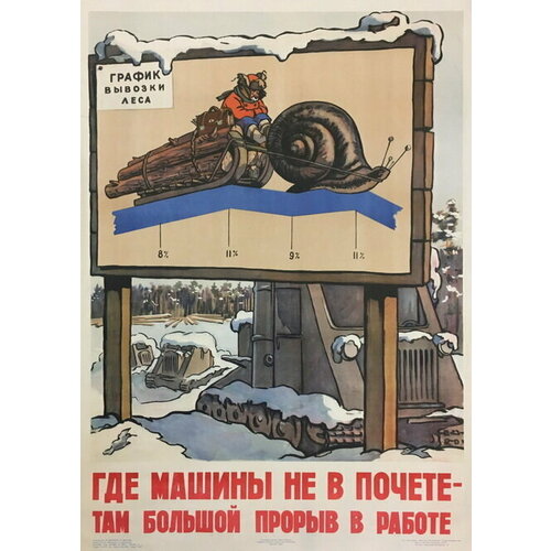 Плакат, постер на холсте Где машины не в почете-там большой прорыв в работе/Иванов К. К/1954. Размер 21 на 30 см