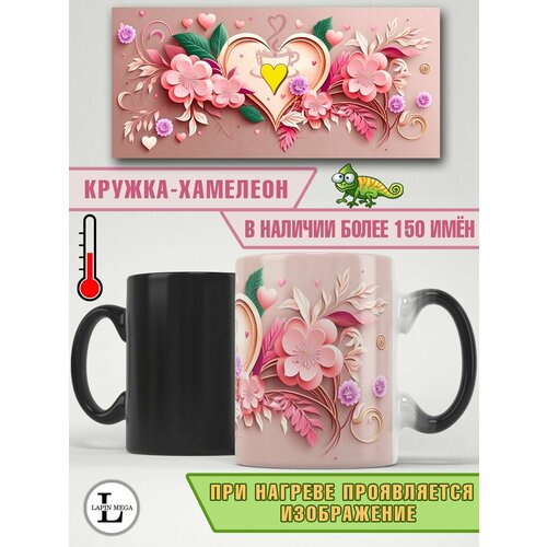 Кружки Имена 0 null