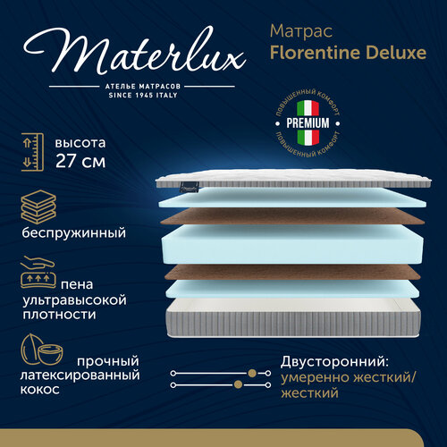 Матрас Materlux Florentine Deluxe 75х205