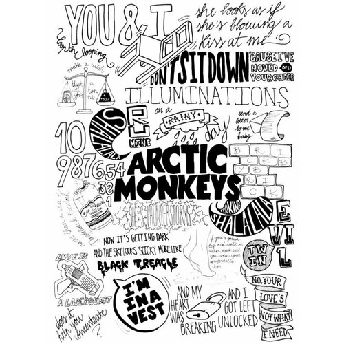 Плакат, постер на холсте Arctic Monkeys/музыкальные/поп исполнитель/артист/поп-звезда/группа. Размер 21 х 30 см