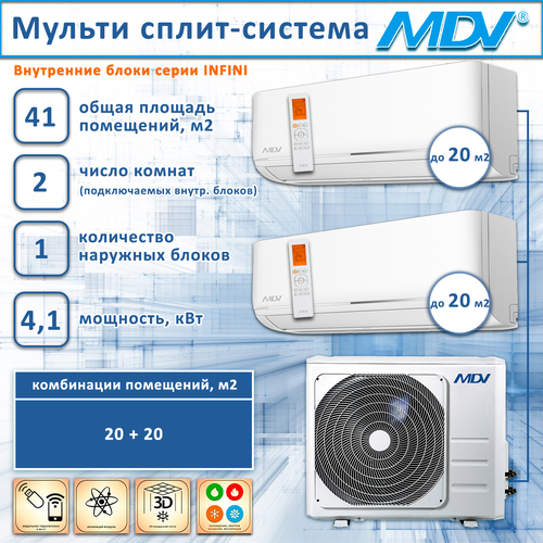 MDV на 2 комнаты 7+7 инвертор
