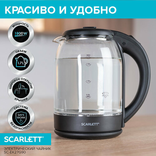 Чайник Scarlett SC-EK27G90, прозрачный