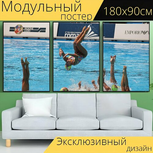Модульный постер "Спорт, плавательный, синхронизированный" 180 x 90 см. для интерьера