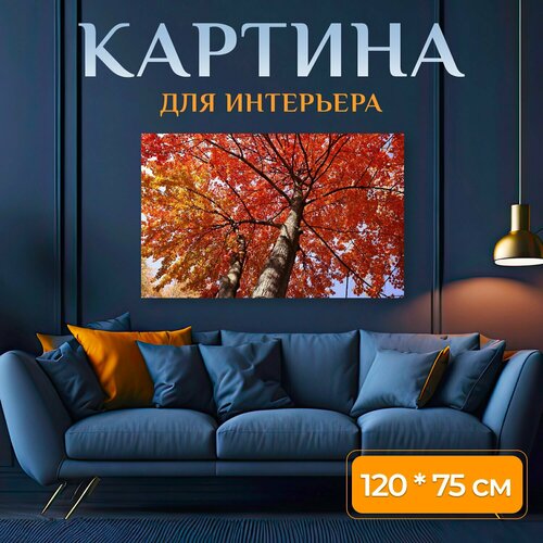 Картина на холсте "Осень, природа, листья" на подрамнике 120х75 см. для интерьера