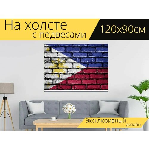 Картина на холсте "Флаг, знамя, нация" с подвесами 120х90 см. для интерьера