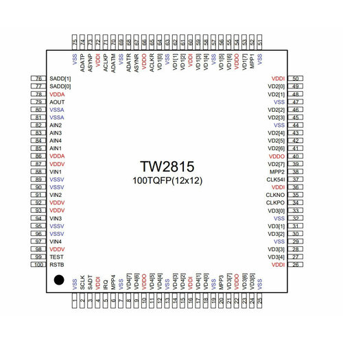 Микросхема TW2815