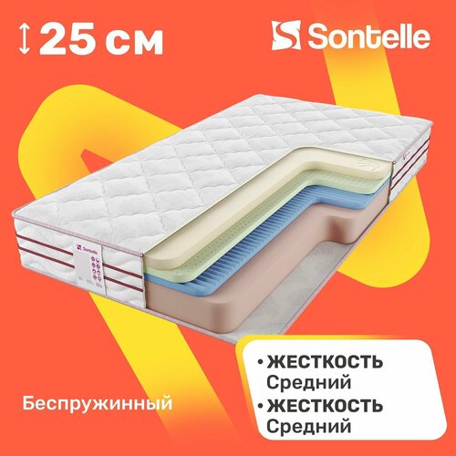 Матрас беспружинный Sontelle Solo Soft Aloe 70x160