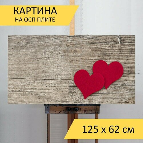 Картина на ОСП 125х62 см. "Карта, открытка, поздравление" горизонтальная, для интерьера, с креплениями