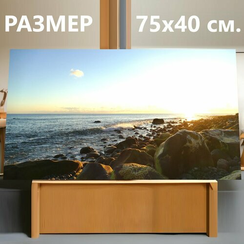 Картина на холсте "Мадейра, заход солнца, море" на подрамнике 75х40 см. для интерьера