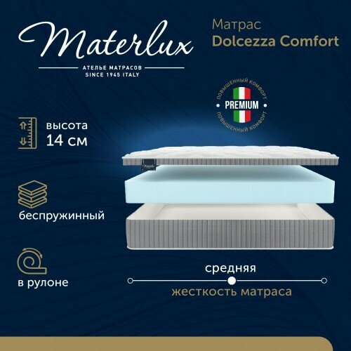 Матрас Materlux Dolcezza Comfort 80x195