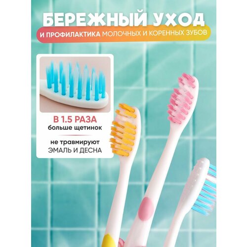 Набор зубных щеток для детей 4 шт