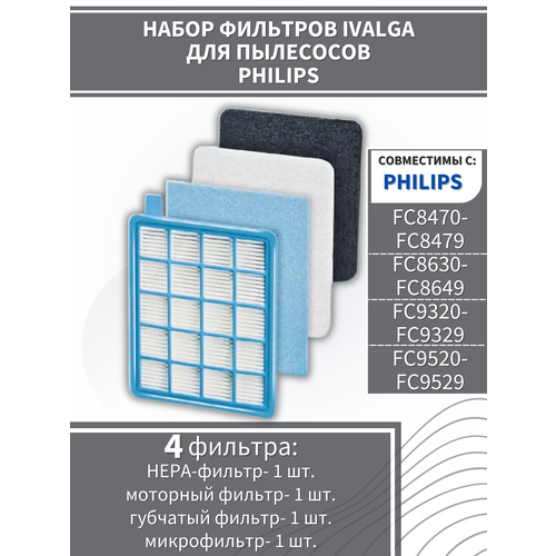 Комплект фильтров для пылесоса Philips FC8470-8479, FC8630-8649, FC9320-9329, FC9520-9529