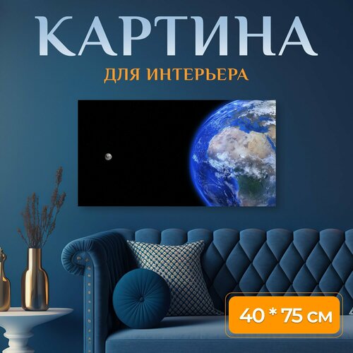 Картина на холсте "Земля, луна, пространство" на подрамнике 75х40 см. для интерьера