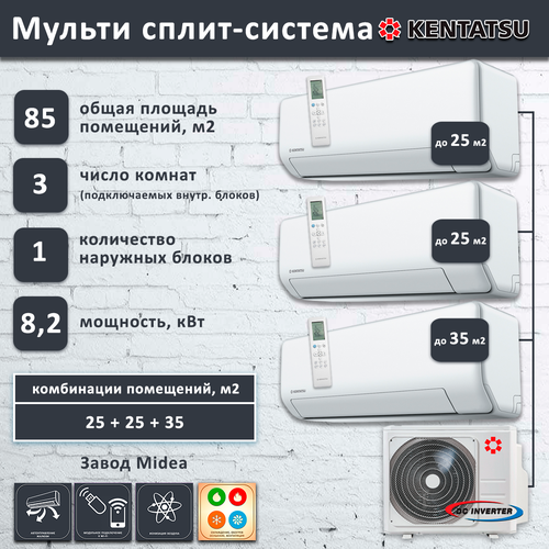 Kentatsu на 3 комнаты 9+9+12 инвертор