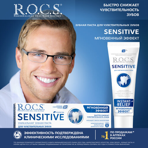 Зубная паста R.O.C.S. Sensitive Мгновенный эффект, 94 г