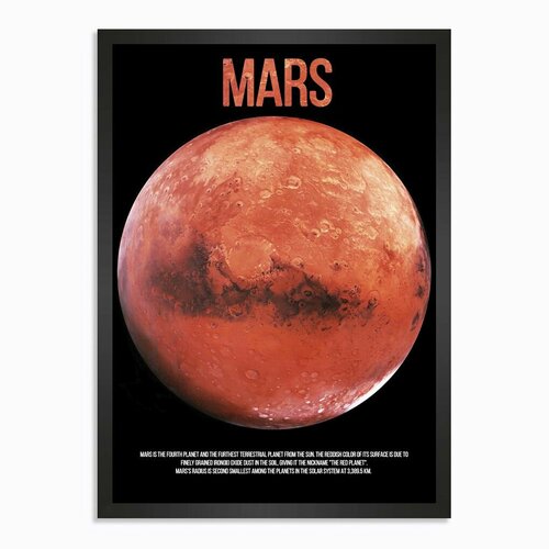 Постер планета Марс 40x50