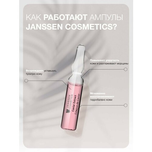 Janssen Cosmetics, Увлажняющая сыворотка для лица с кислотами от морщин, 1х2 мл