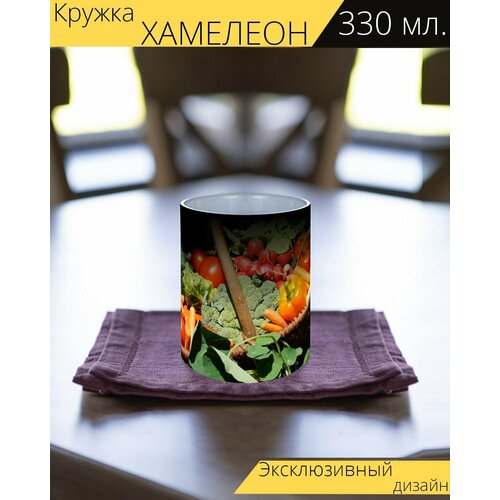 Кружка хамелеон с принтом "Овощи, витамины, овощная корзина" 330 мл.