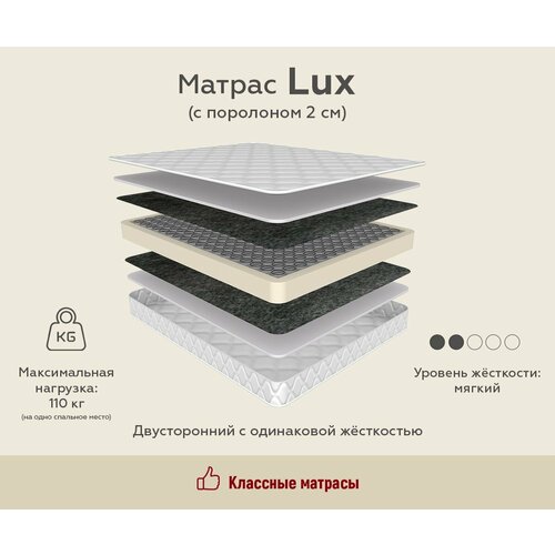 Матрас LUX porolon 2 высота 18 см для сна на диван кровать пружины 256 высокоэластичная пена стеганный жаккард (90 / 195)