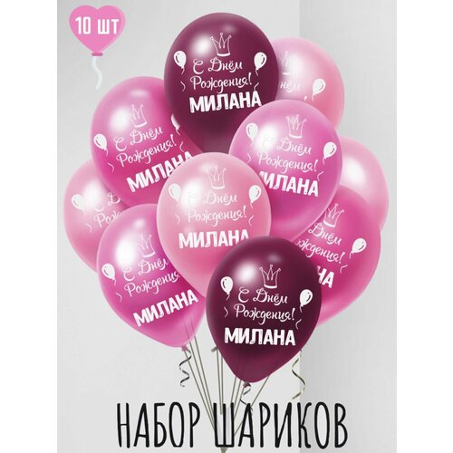Именные воздушные шары на день рождения Милана