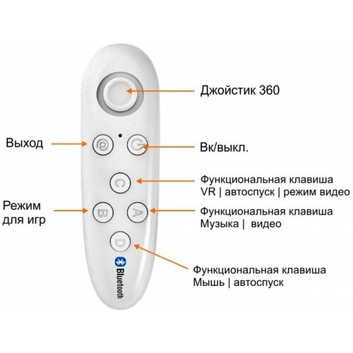 Пульт для 3D VR очков, пульт для 3д очков bluetooth, геймпад