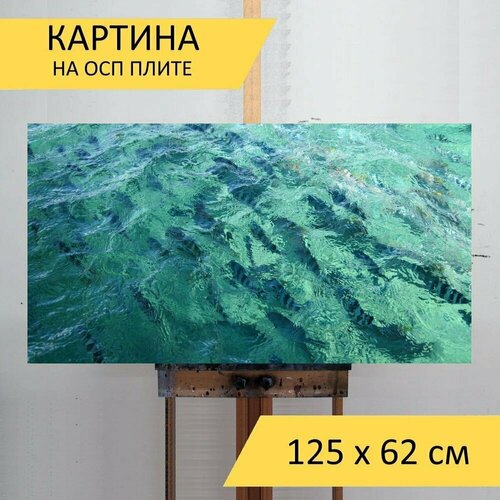Картина на ОСП 125х62 см. "Вода, рыбы, море" горизонтальная, для интерьера, с креплениями