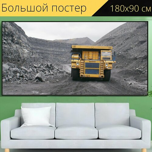 Большой постер "Производство, добыча угля, полезные ископаемые" 180 x 90 см. для интерьера