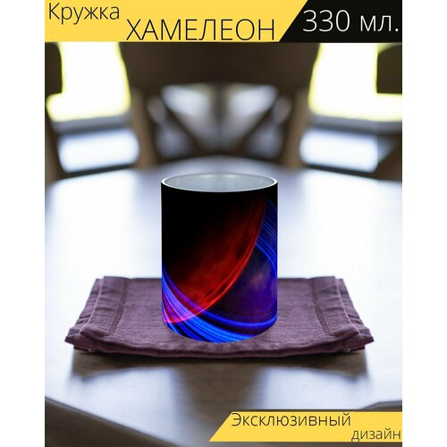 Кружка хамелеон с принтом "Планета, пространство, планету кольца" 330 мл.