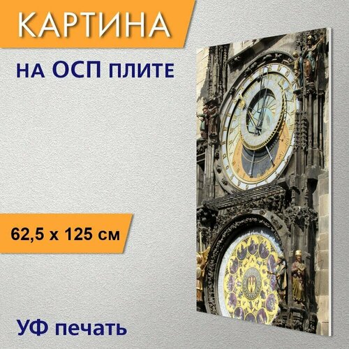 Вертикальная картина на ОСП "Прага, астрономические часы, час ов" 62x125 см. для интерьериа