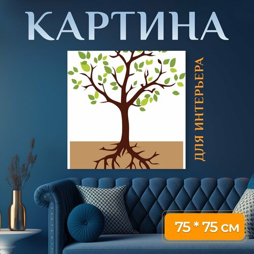 Картина на холсте "Дерево, листья, символ" на подрамнике 75х75 см. для интерьера