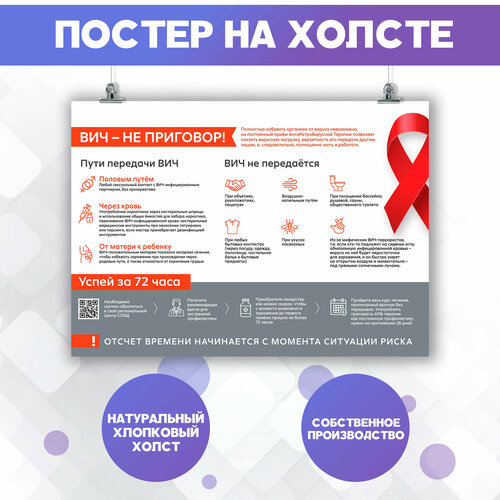 Постер на холсте ВИЧ СПИД, инфекционные болезни, медицина 60х80 см