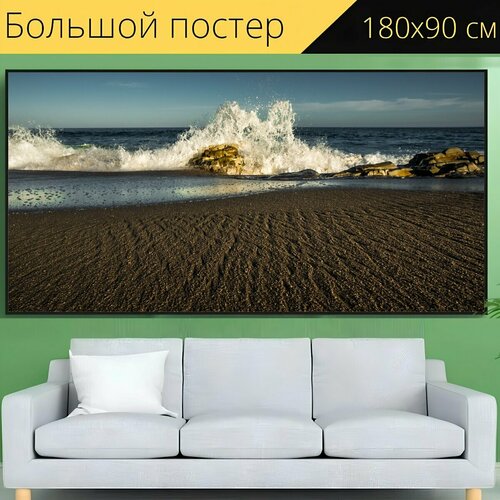 Большой постер "Океан, пляж, горные породы" 180 x 90 см. для интерьера