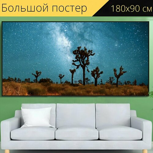 Большой постер "Звезды, небеса, млечный путь" 180 x 90 см. для интерьера