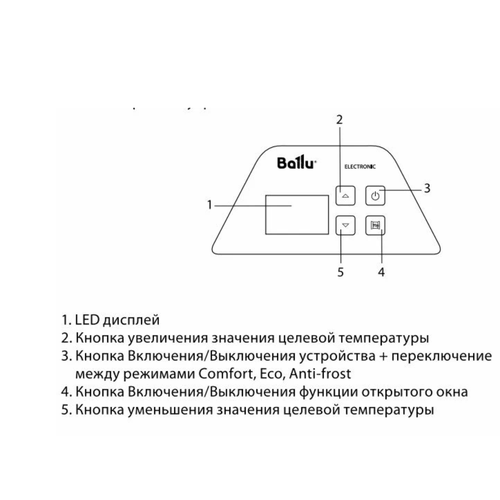 Блок управления Ballu Transformer Electronic BCT/EVU-4E