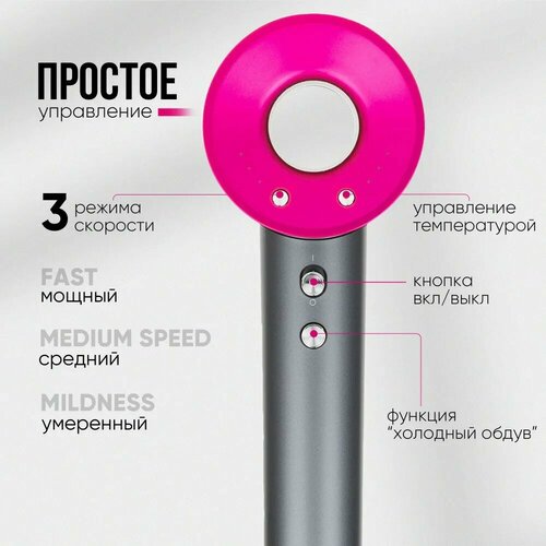 Профессиональный фен для волос iHair-1600 Super Hair Dryer 1600 Вт, 3 режима, 5 магнитных насадок, LED индикаторы. розовый