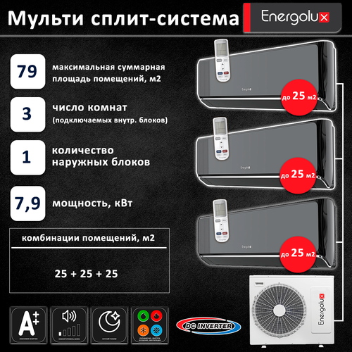 Energolux Комплект мульти сплит-систем Smart Multi на 3 комнаты 9+9+9 инвертор