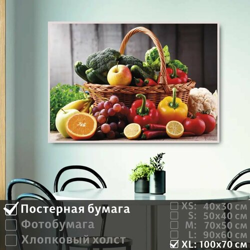 Постер на стену Корзинка С Фруктами И Овощами 100х70 см ПолиЦентр