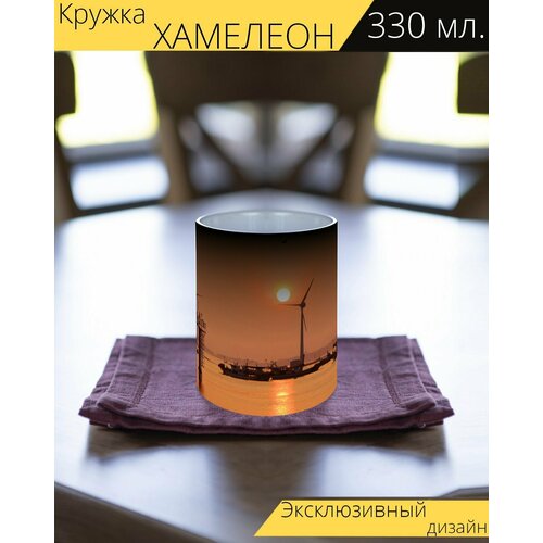 Кружка хамелеон с принтом "Закат, заход солнца, океан" 330 мл.