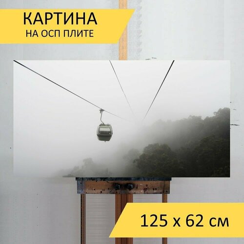 Картина на ОСП 125х62 см. "Вагон фуникулера, туман, накладные расходы" горизонтальная, для интерьера, с креплениями