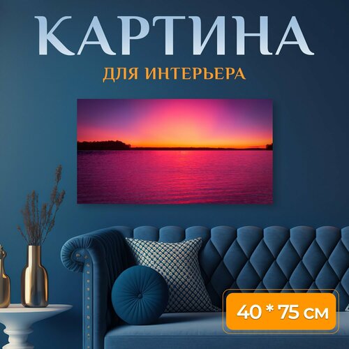 Картина на холсте "Заход солнца, океан, небо" на подрамнике 75х40 см. для интерьера
