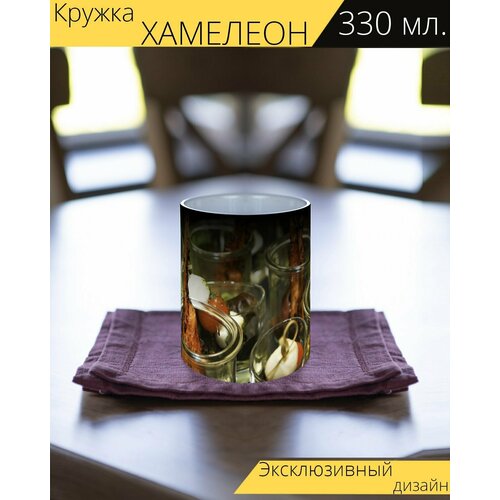 Кружка хамелеон с принтом "Стартер, палец питание, еда" 330 мл.