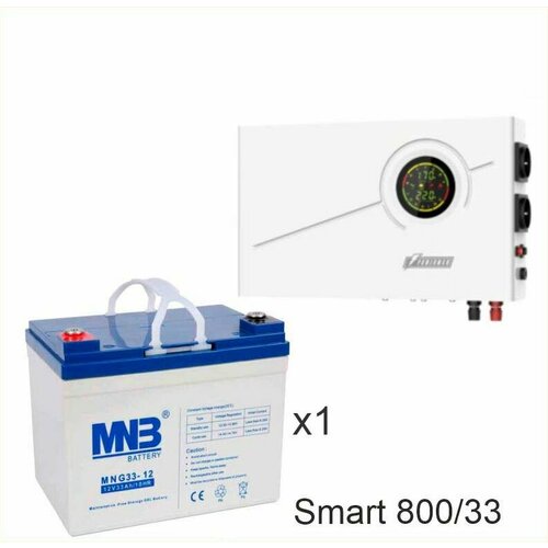 ИБП Powerman Smart 800 INV + MNB MNG33-12