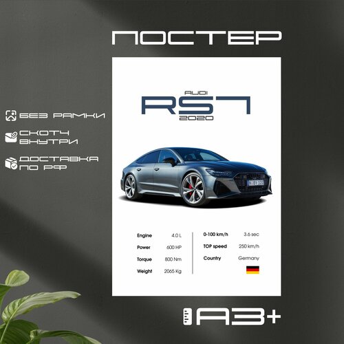 Постер "AUDI RS7 2020" с характеристиками без рамки, формат А3 +