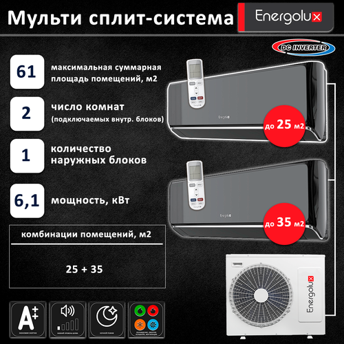 Energolux Комплект мульти сплит-систем Smart Multi на 2 комнаты 9+12 инвертор