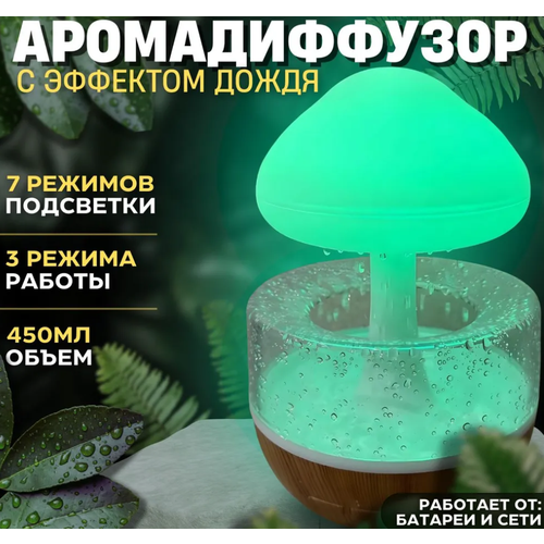 Аромадиффузор-ночник Облако / Дождь / Гриб с подсветкой с эффектом дождя