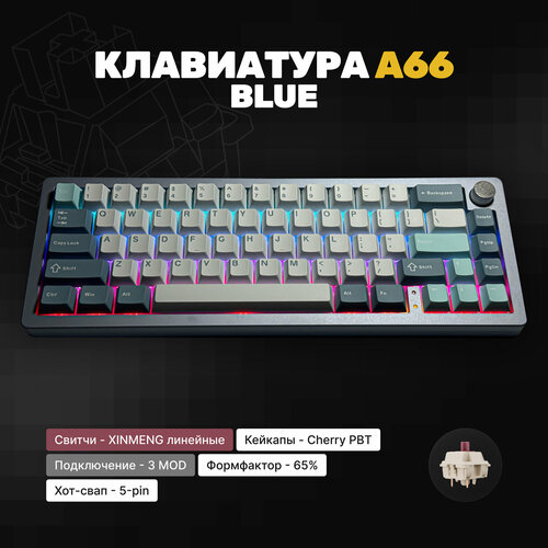 Механическая клавиатура Technology A66 Blue, синий, Gasket Mount, PBT Double Shot кейкапы, 3MOD, с крутилкой
