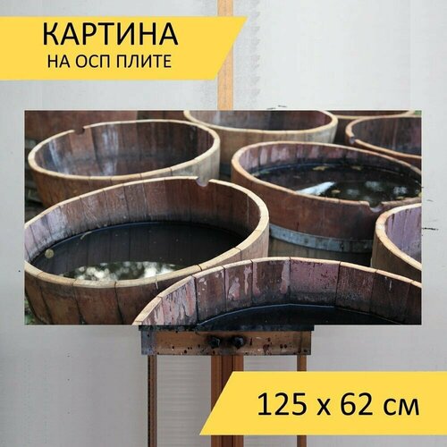 Картина на ОСП 125х62 см. "Бак, бочка, промышленность" горизонтальная, для интерьера, с креплениями