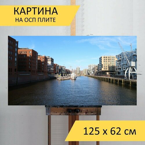 Картина на ОСП 125х62 см. "Гамбург, площадь склада, пейзаж" горизонтальная, для интерьера, с креплениями