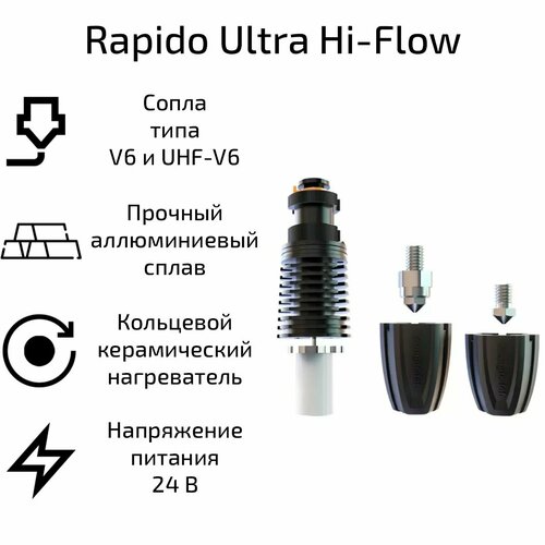 Хотэнд Trianglelab Rapido UHF (Ultra Hi-Flow)